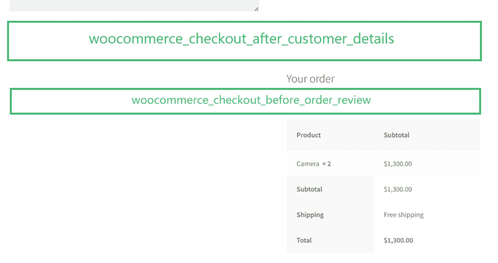 WooCommerce Checkout Page Visual Hooks – 2024 Guide - AovUp (formerly Woosuite)